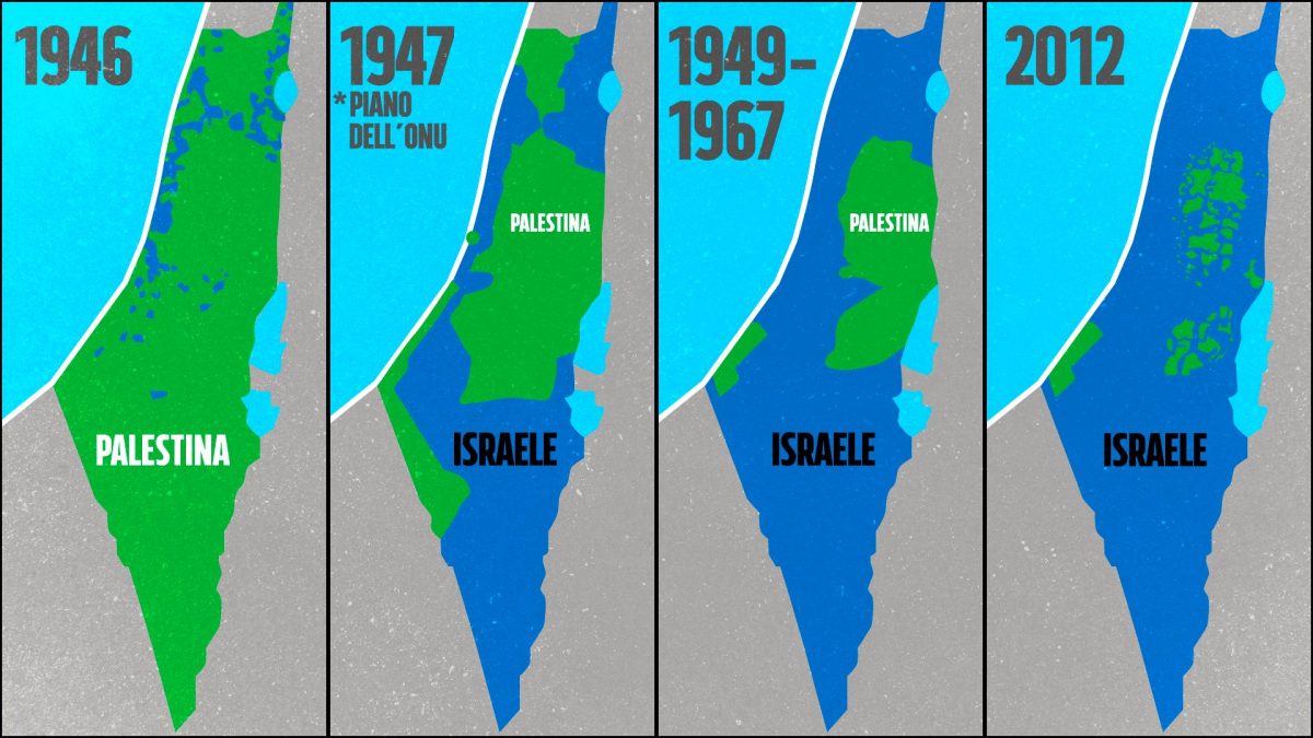 PALESTINA ED ISRAELE – Gabbia-no